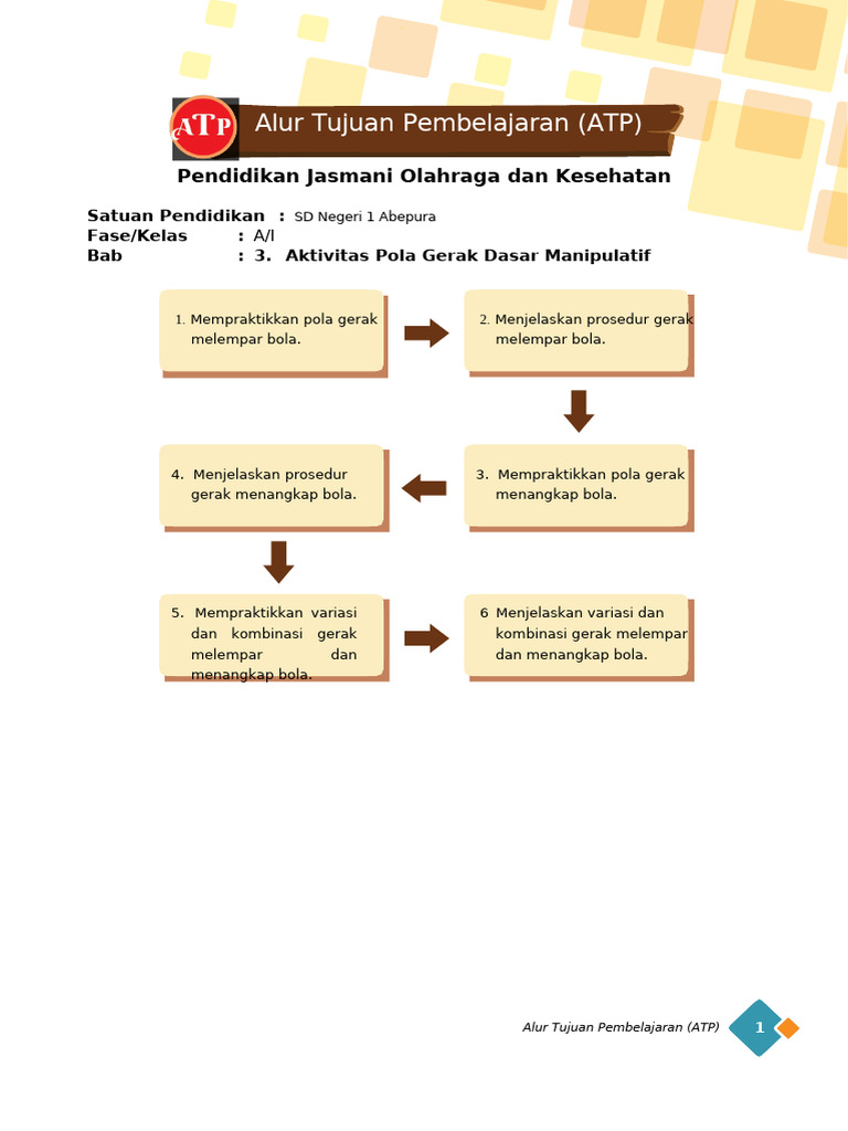 ATP PGPR PJOK 1A 2023-2024 Bab 3 | PDF