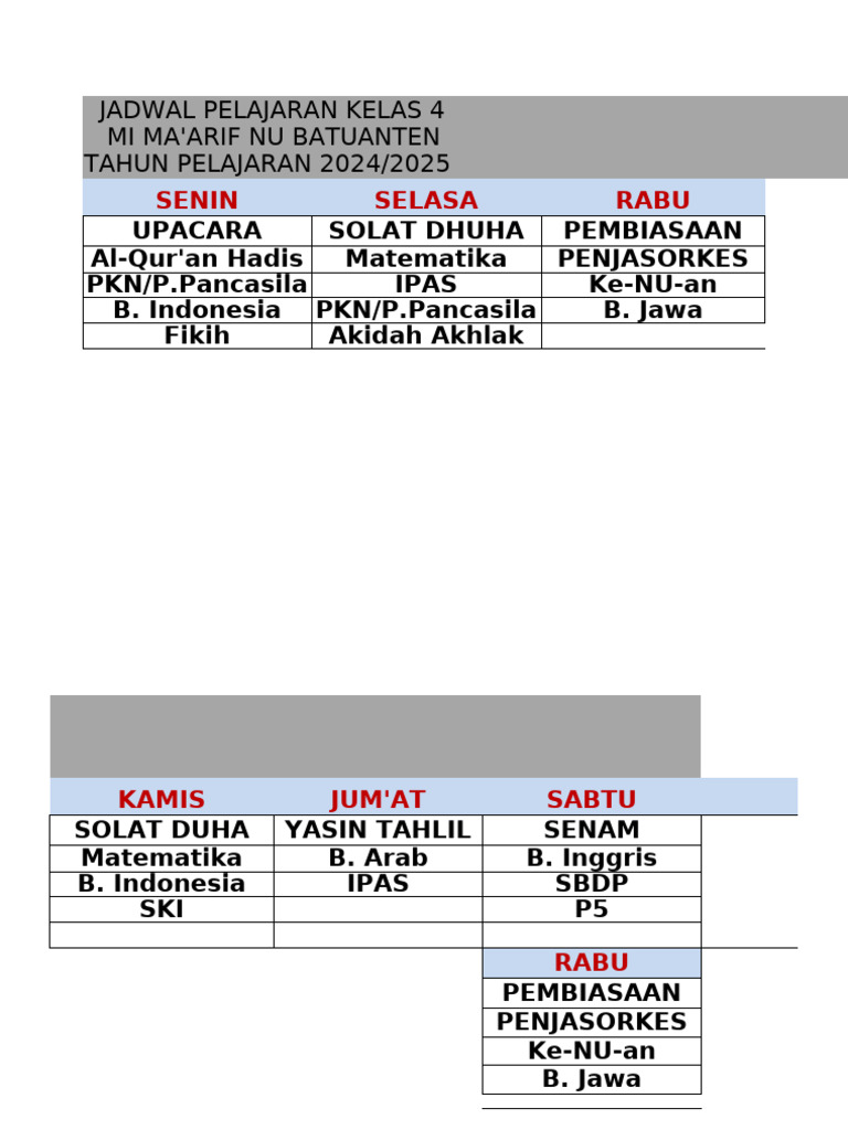Jadwal Pelajaran Kelas 4 Kurmer | PDF