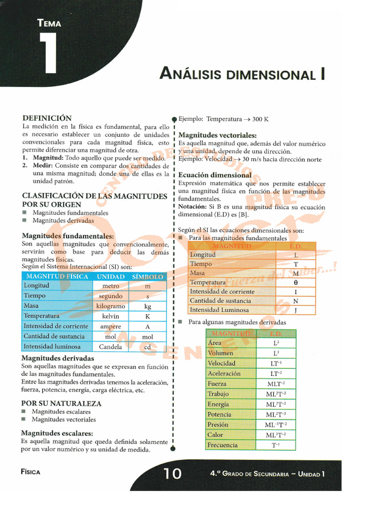 01-Análisis Dimensional I-IB-F-4s | PDF