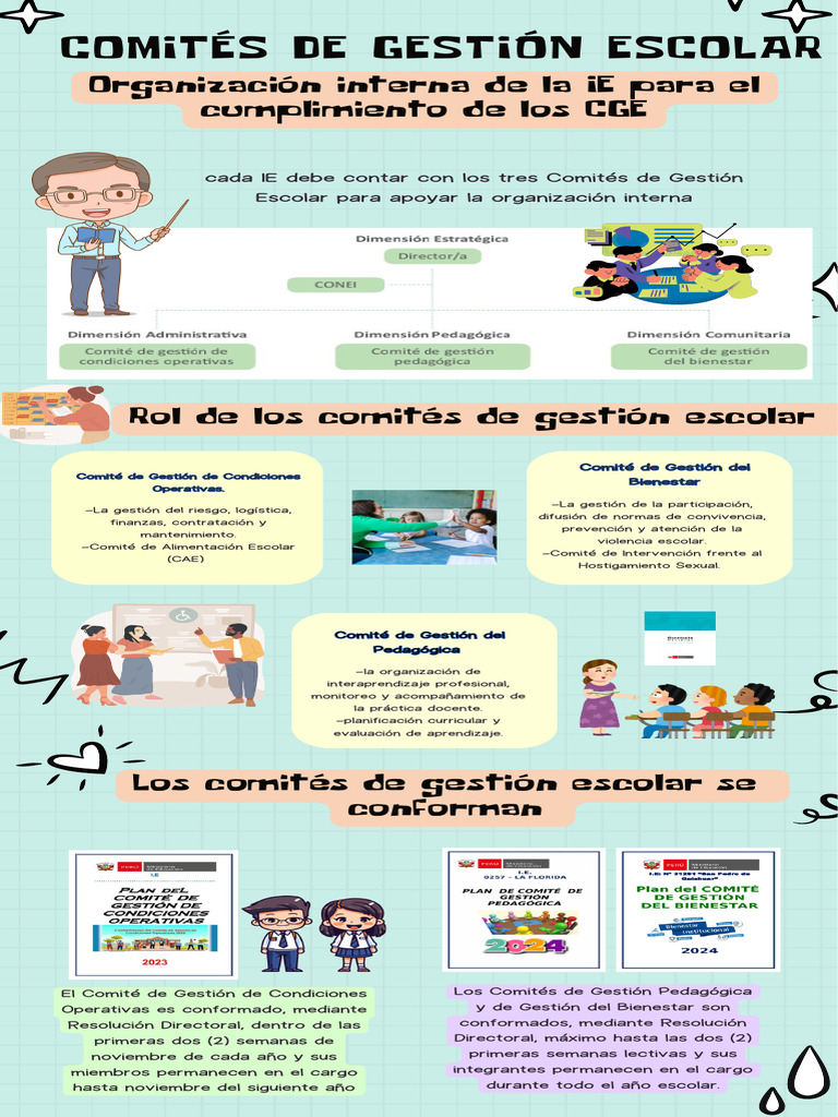 Comités de Gesti Ón Escolar | PDF