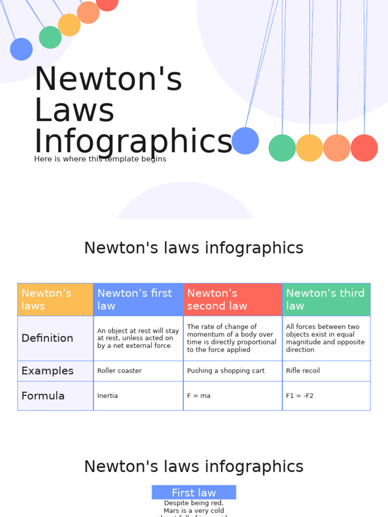 Newton's Laws Infographics by Slidesgo | PDF | Planets | Sun
