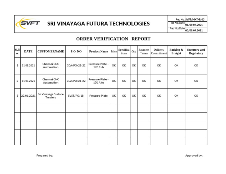 Order Verification Report | PDF