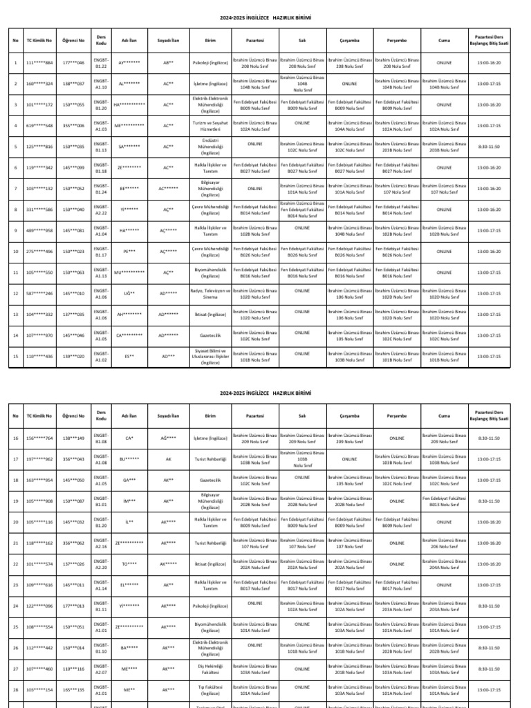 2024-2025 İngi̇li̇zce Hazirlik Ders Programi | PDF