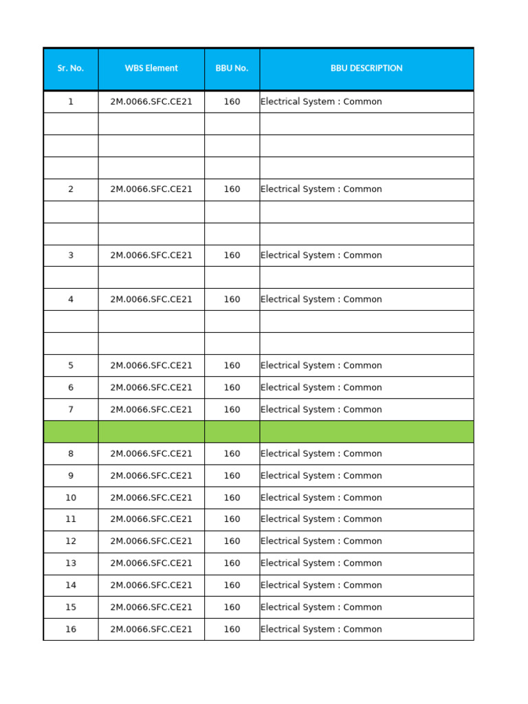 Tray BBU Bifrocation | PDF