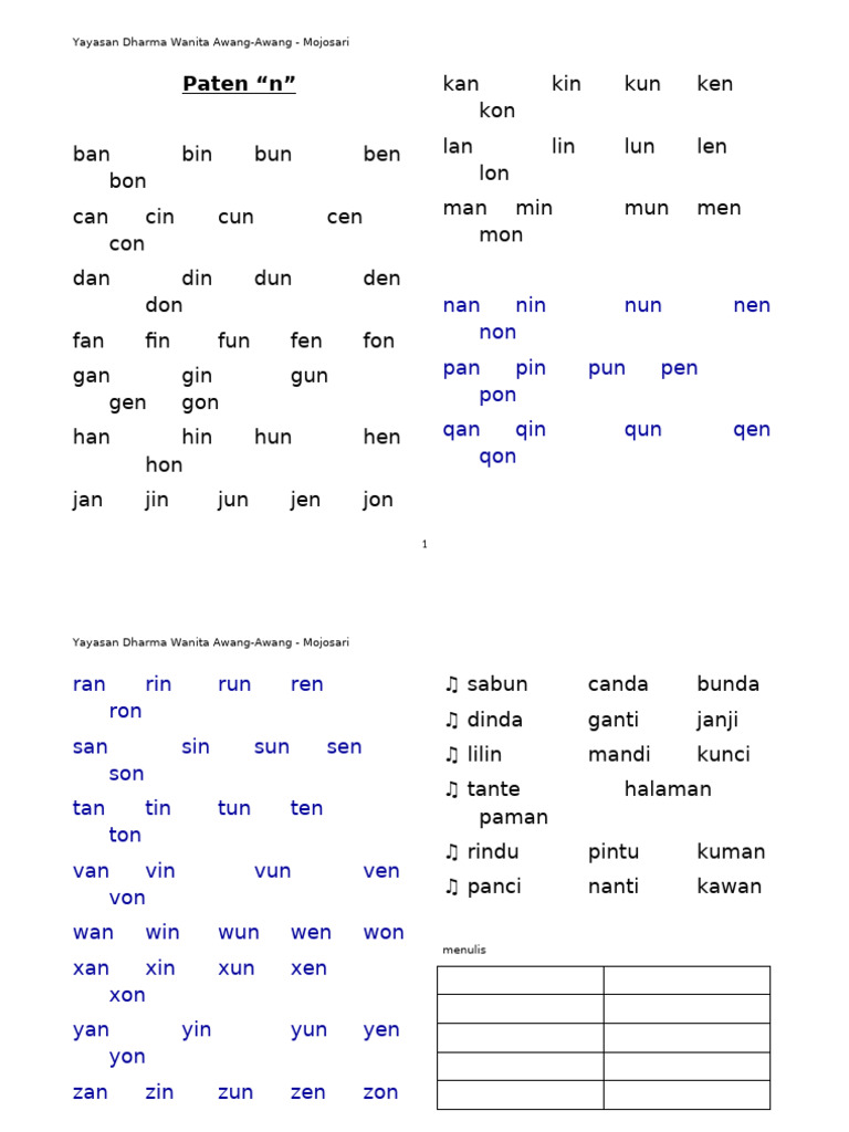 Buku Baca Level 2 | PDF
