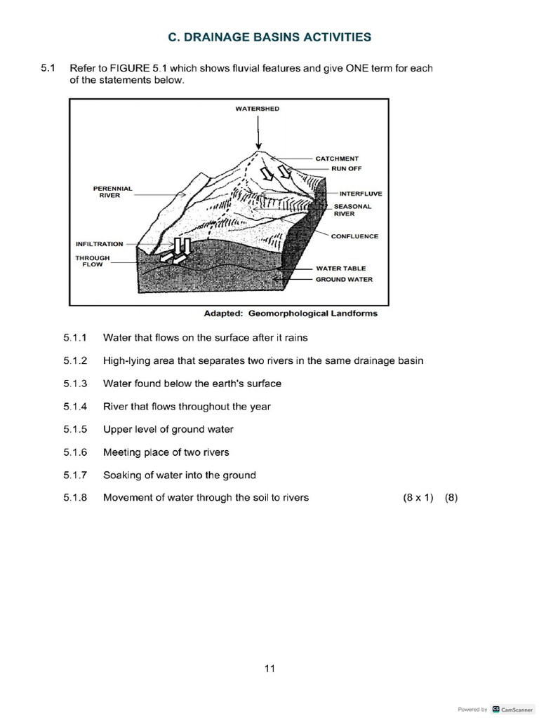 Geography-GEOMORPHOLOGY REVIEW Revised PDF | PDF