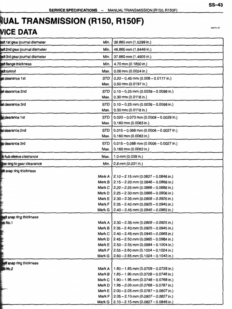 R150 Service Specifications | PDF