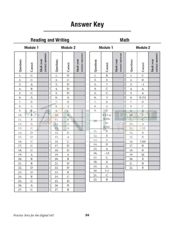 Answer Key: Reading and Writing Math | PDF