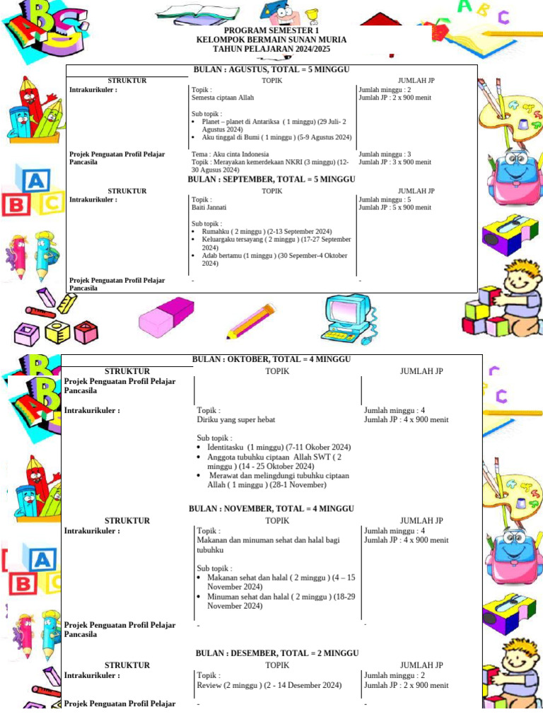 PROGRAM SEMESTER 1 (Autosaved) | PDF