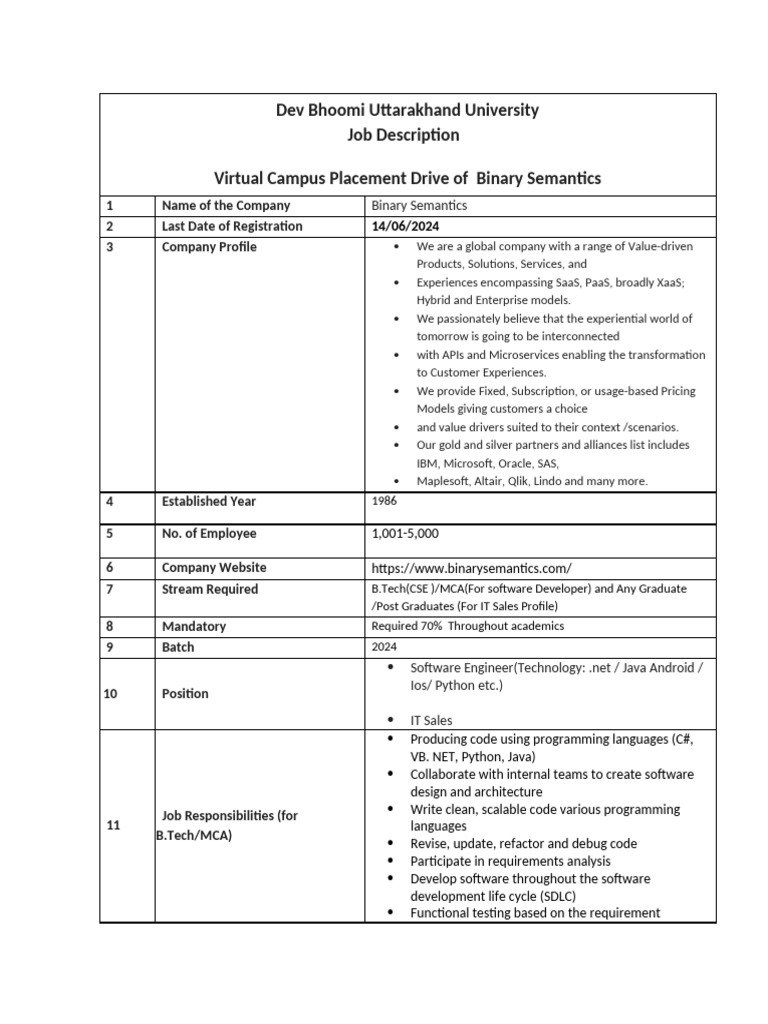 Notice Binary Semantics | PDF