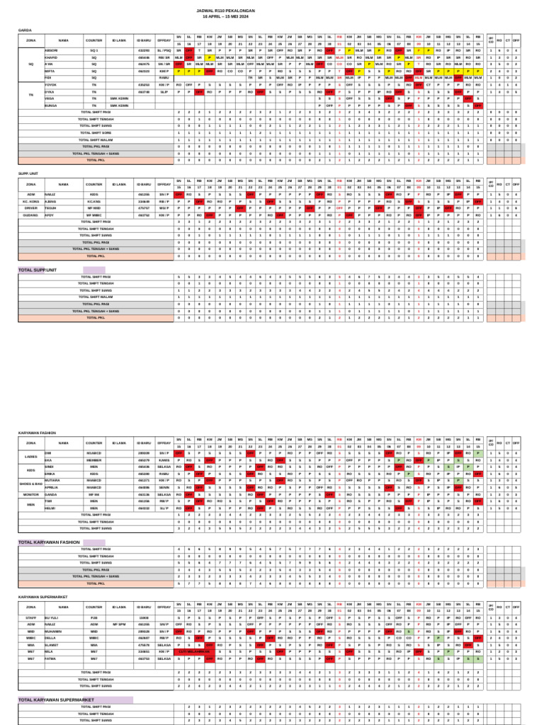Rooster 2024 New 5 | PDF