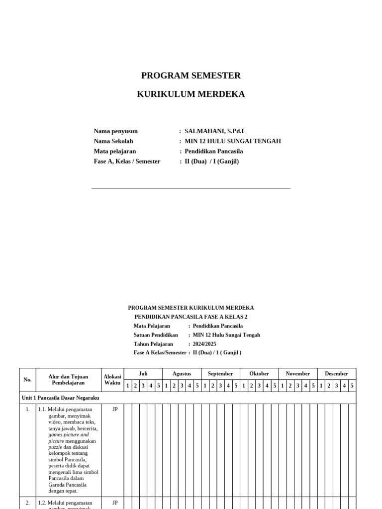 PROMES 1 PPKN KELAS 2 KURMER | PDF