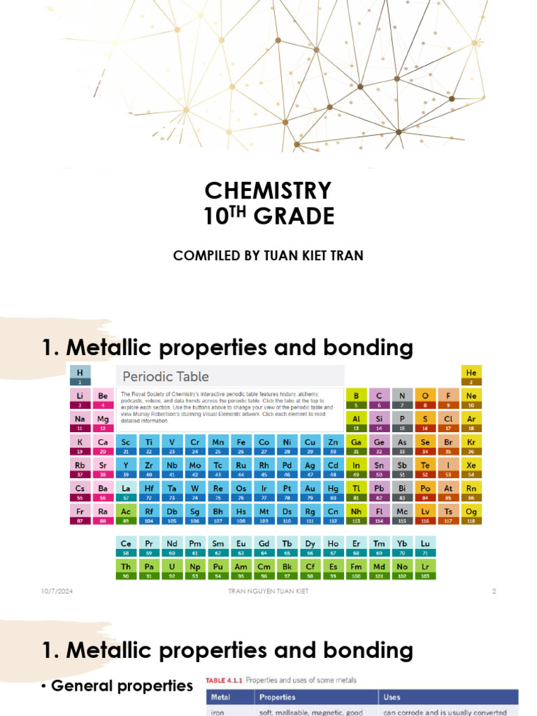 Chapter 3 - Reactions of Metals | PDF