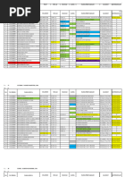 Contoh Proposal RT | PDF