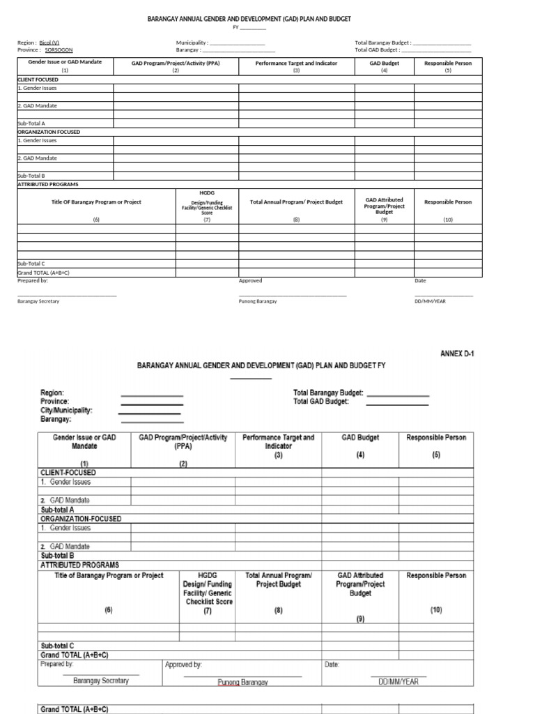 GAD-Plan-Budget.Format | PDF