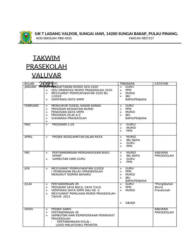 Takwim Prasekolah 2020 Pindaan | PDF