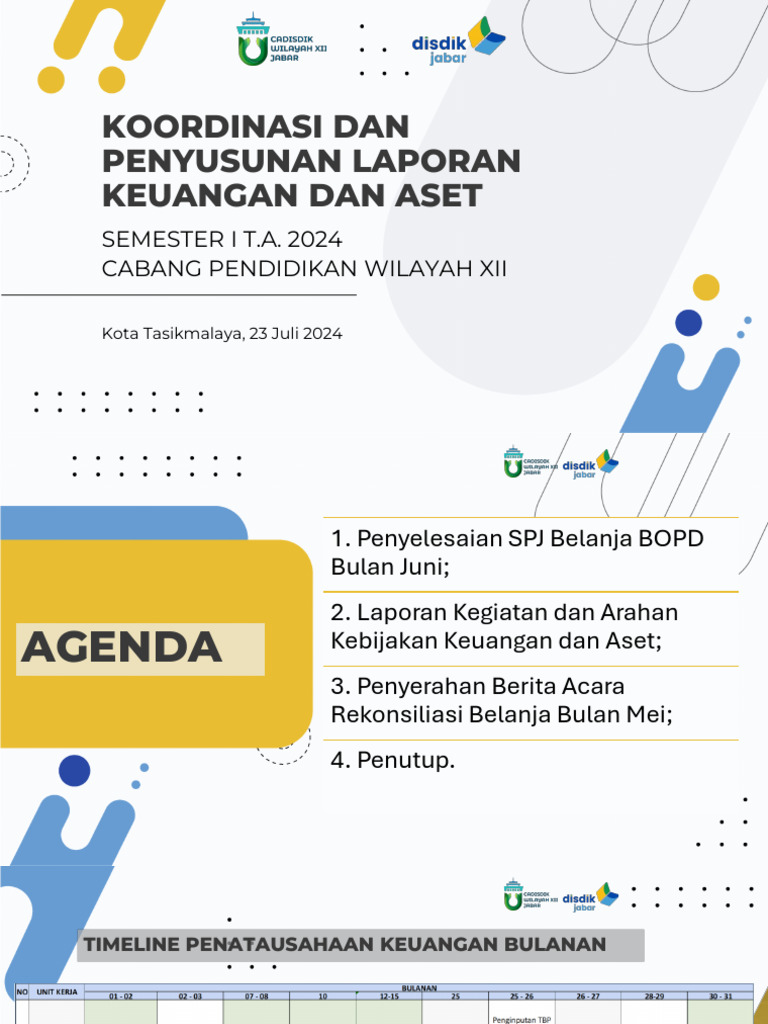 KOORDINASI DAN PENYUSUNAN LAPORAN KEUANGAN ASET SMT1 TAHUN 2024 Fix | PDF
