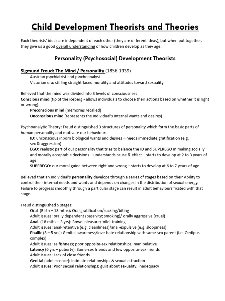 Lesson 17 Child Development Theorists and Theories | PDF