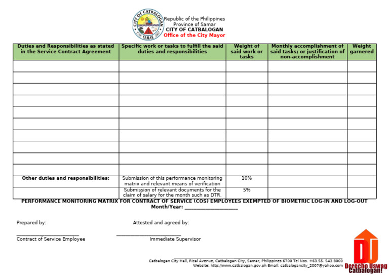 Performance Monitoring Matrix | PDF