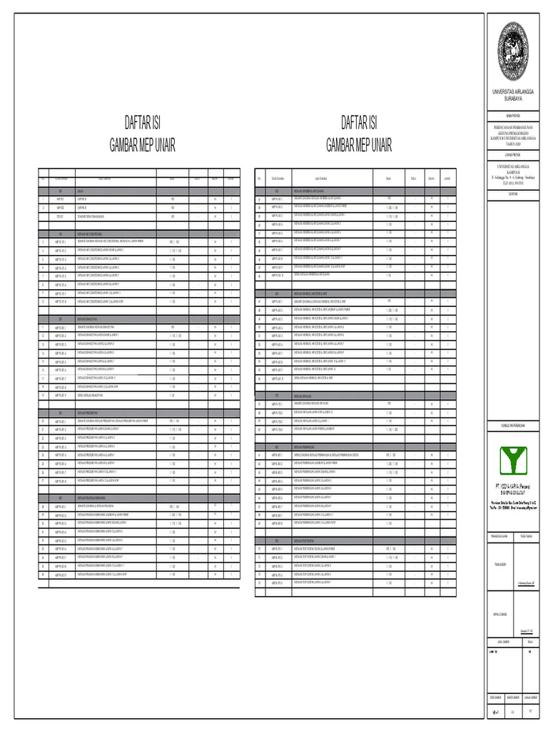 001 MEP-001 Daftar Isi-Daftar Isi | PDF