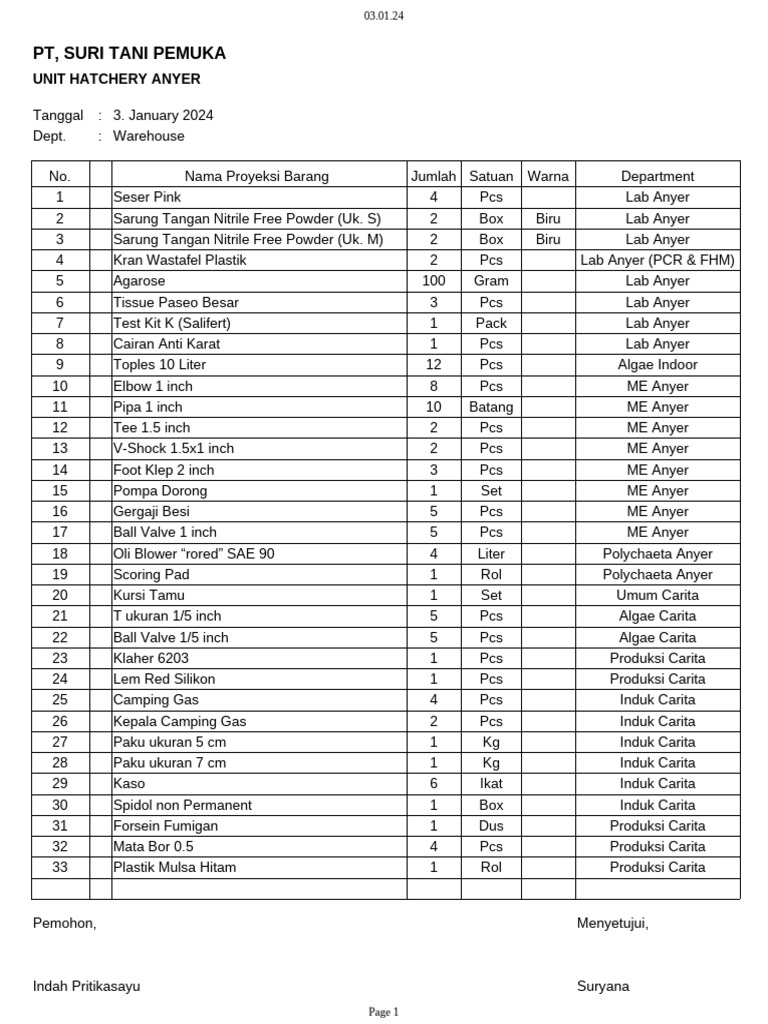 Proyeksi Form September 2 | PDF