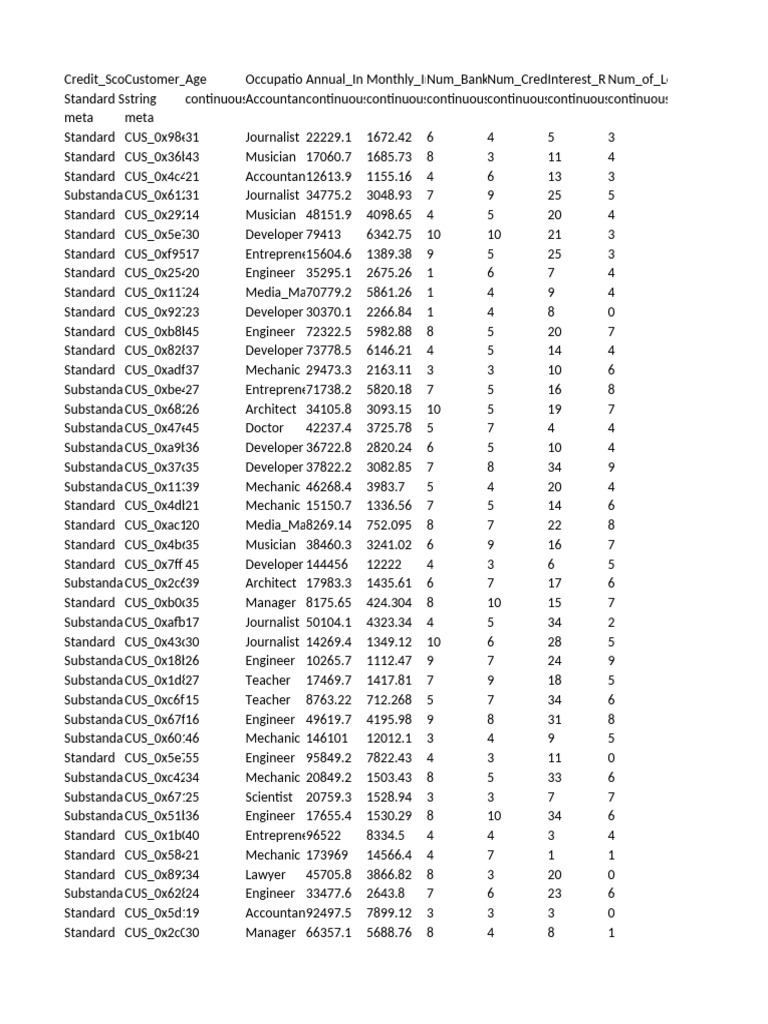 Pre Processed Data | PDF