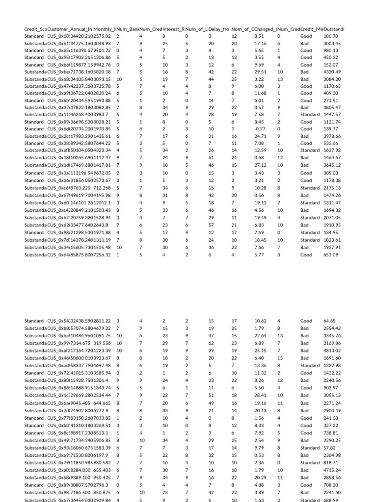 Preprocessed Data | PDF