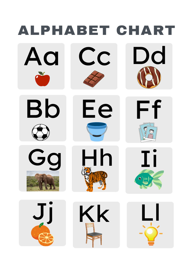 Pastel Bold Alphabet Chart Sound Poster | PDF
