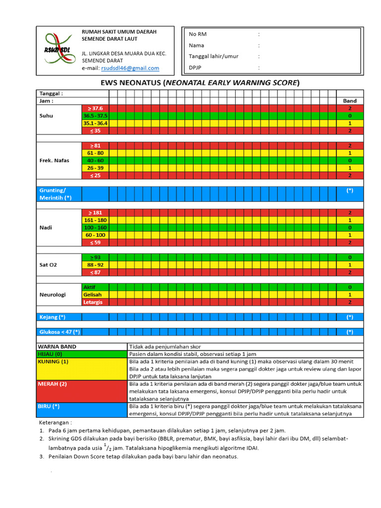 RM 35 A EWS Neonatus (Neonatal Early Warning Score) 1 | PDF