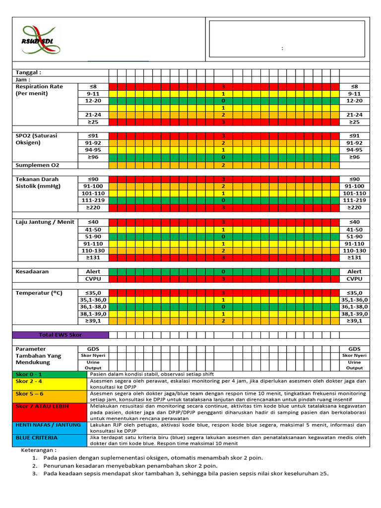 RM 35 C EWS Dewasa (Baru) | PDF