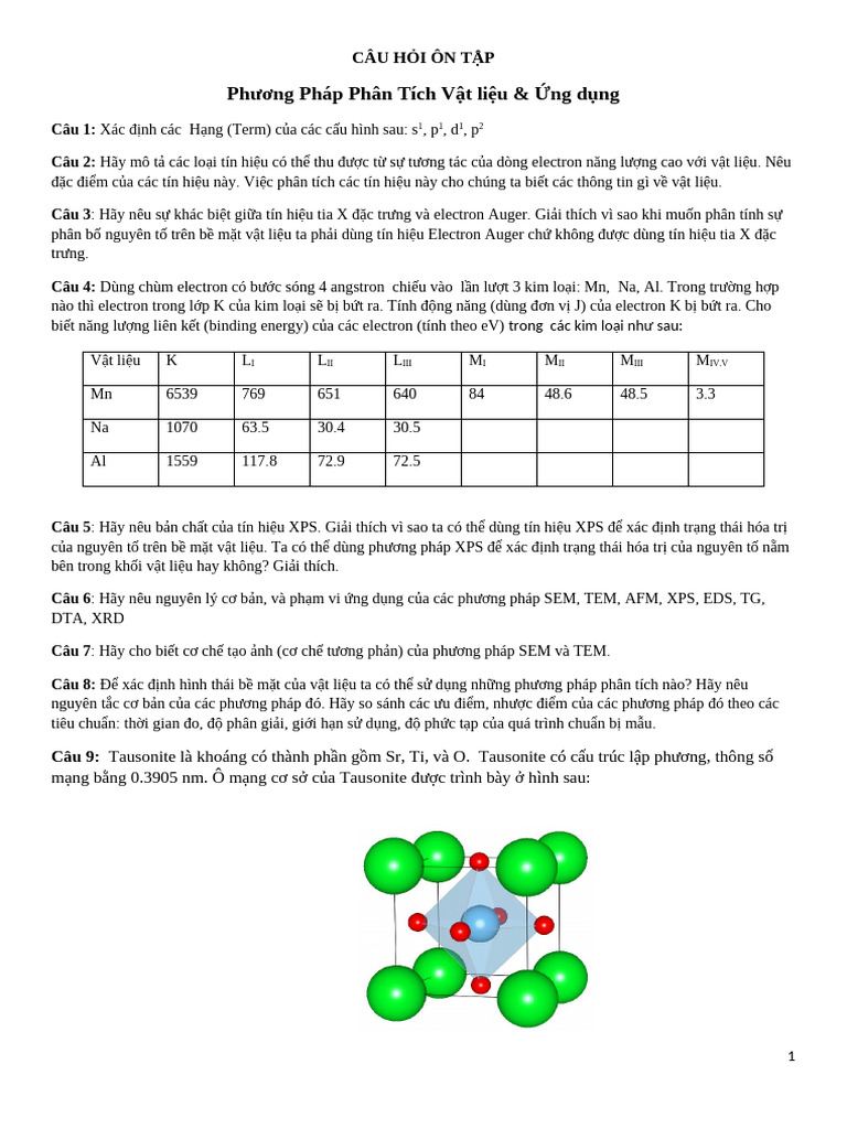 Cau Hoi On Tap - PP Phan Tich Vat Lieu Va Ung Dung - K33 | PDF