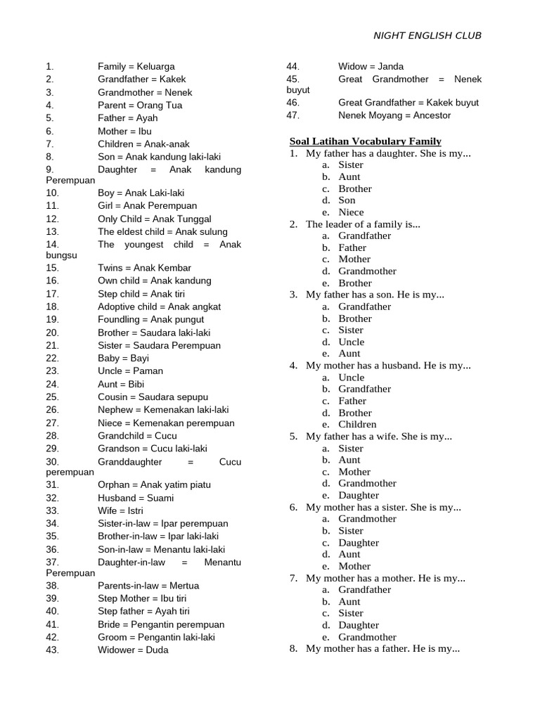 Soal Latihan Vocabulary Family | PDF