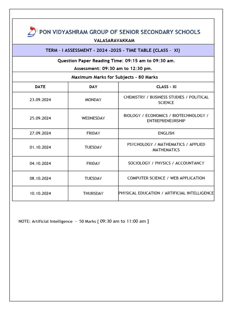 Class - XI VVM | PDF