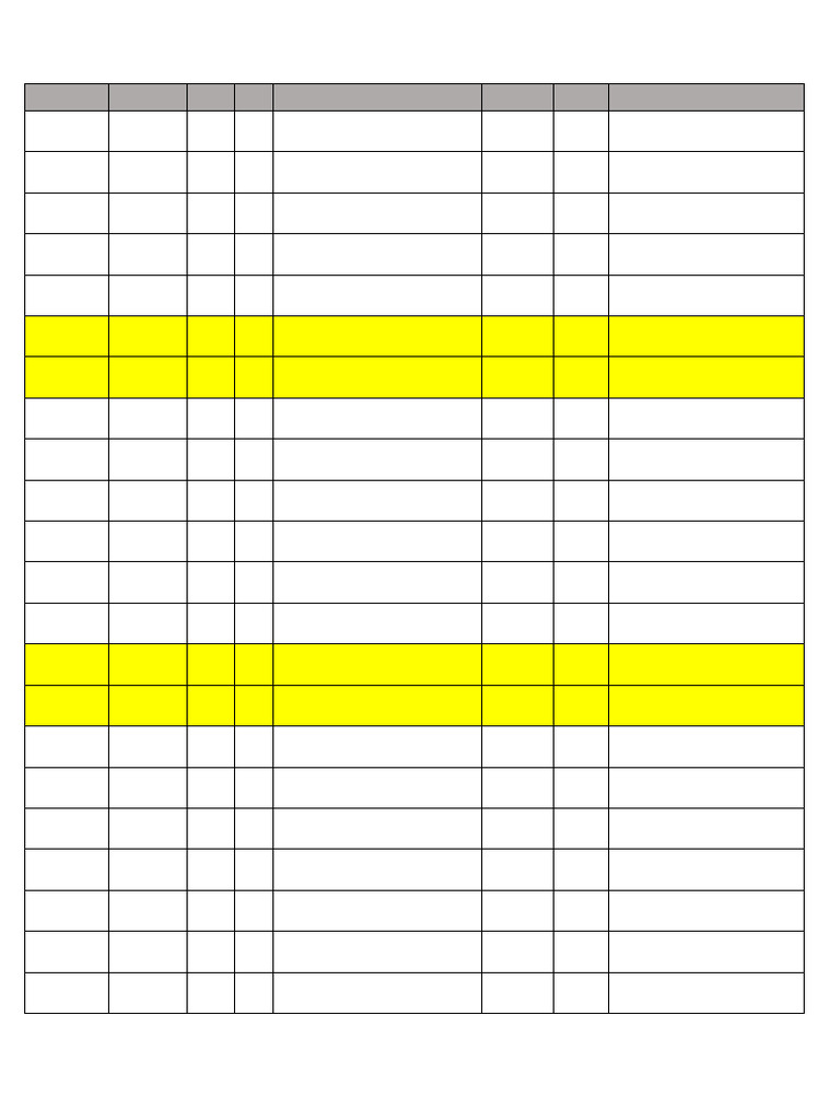 n level dates! | PDF
