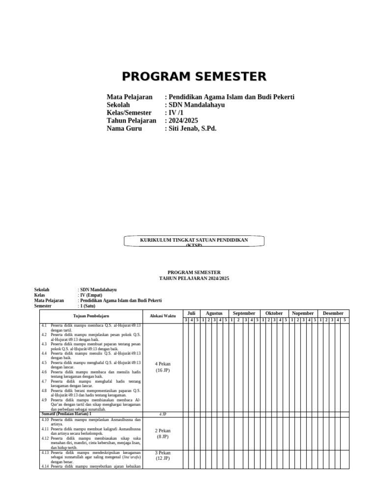 Program Semester Kelas 4 | PDF