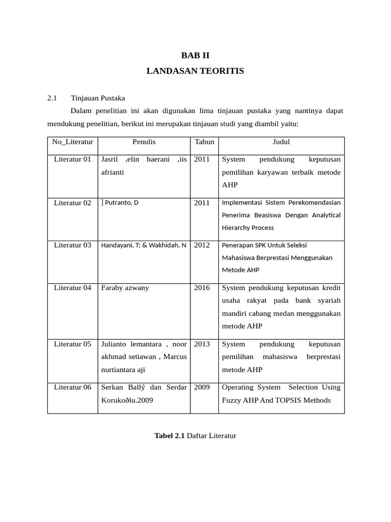 Luckyananda 16311025 Bab2 | PDF