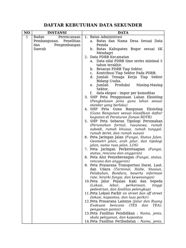 Daftar Kebutuhan Data Sekunder | PDF