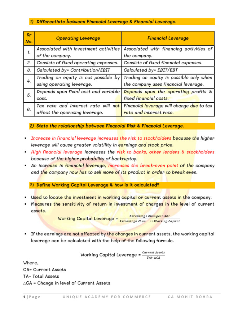 LEVERAGE (Juice Notes) | PDF