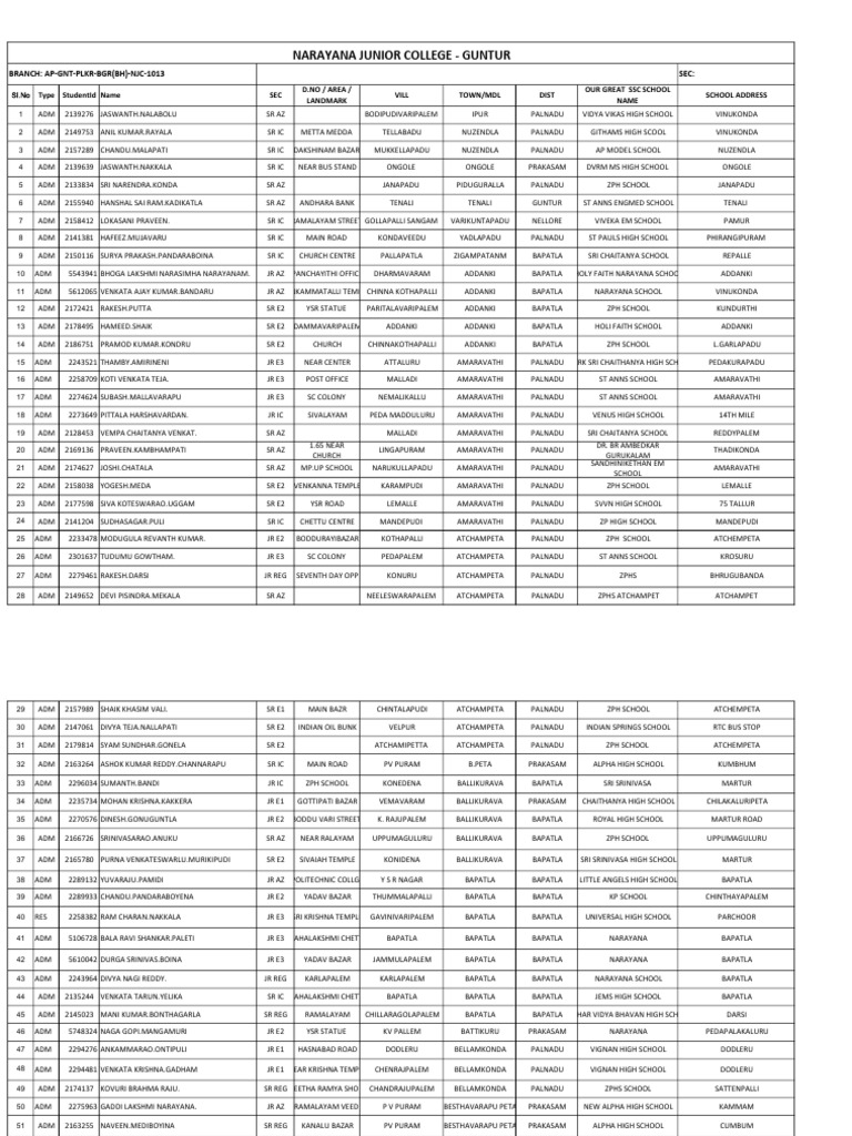 School Data Final | PDF