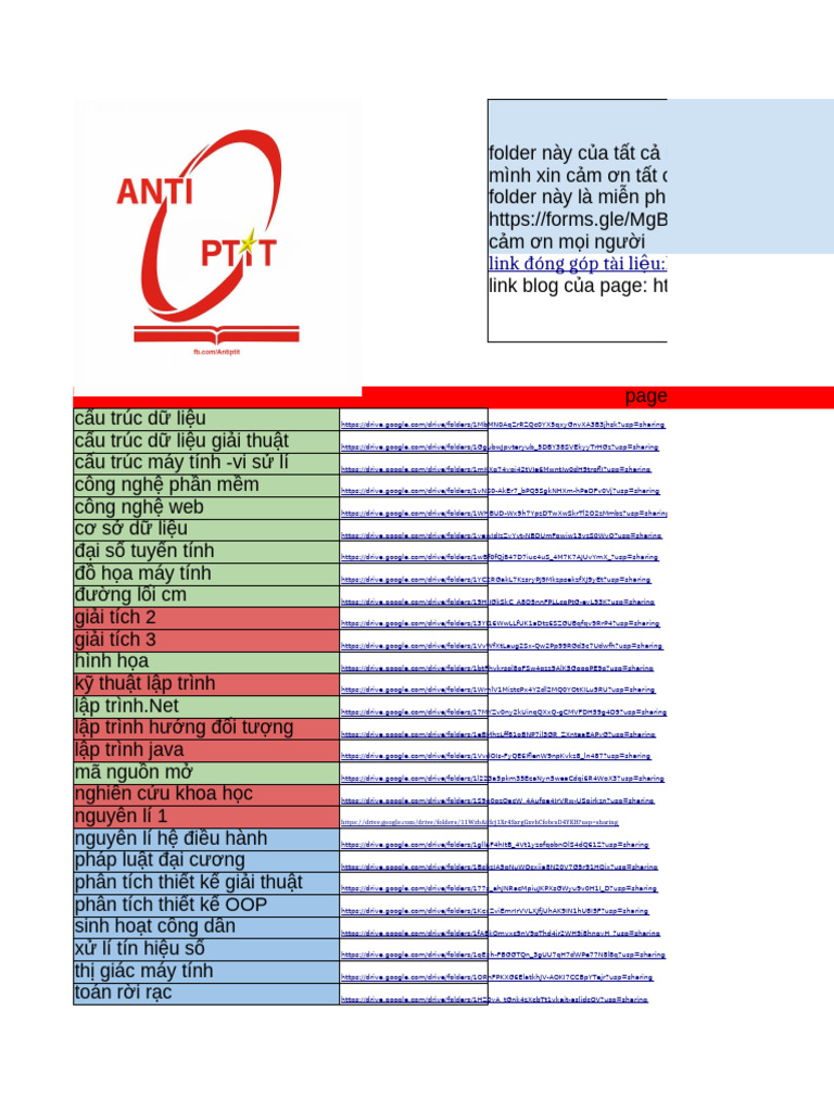 Page Anti | PDF