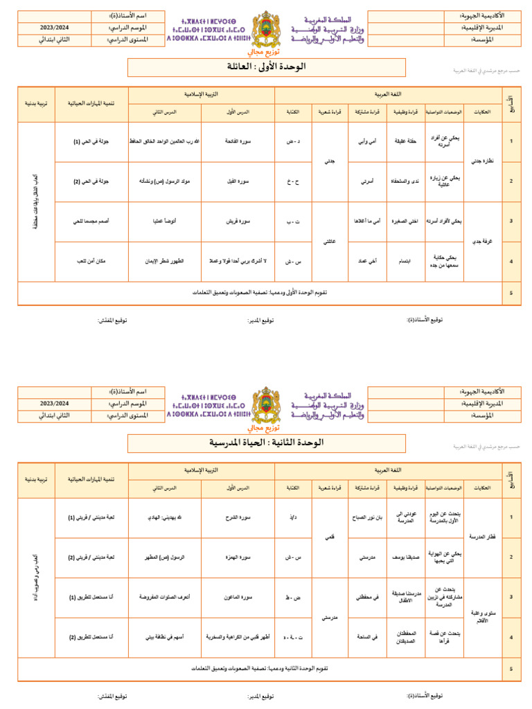 2APG - Rep Sequentielle ARABE - Morchidi | PDF