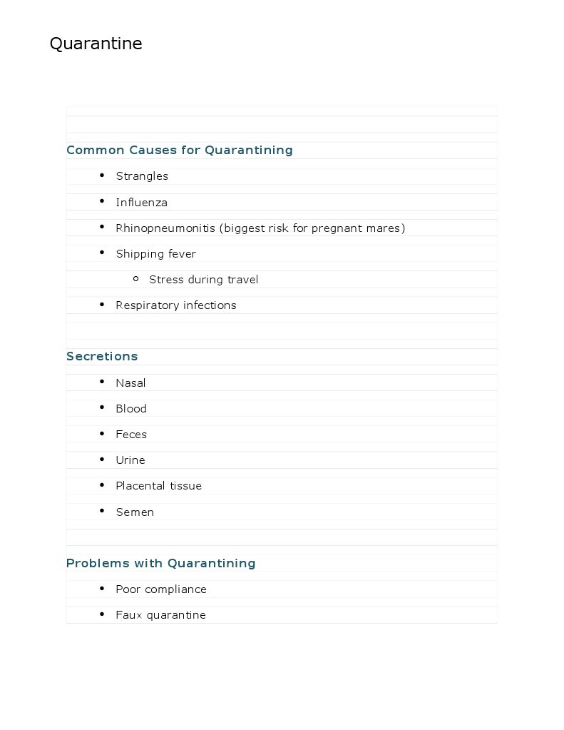 Quarantine | PDF