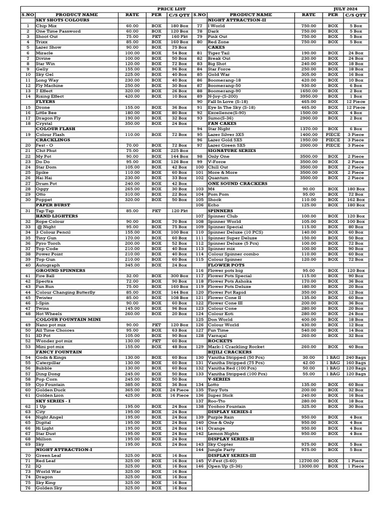 Vfi - Price List July 2024 | PDF