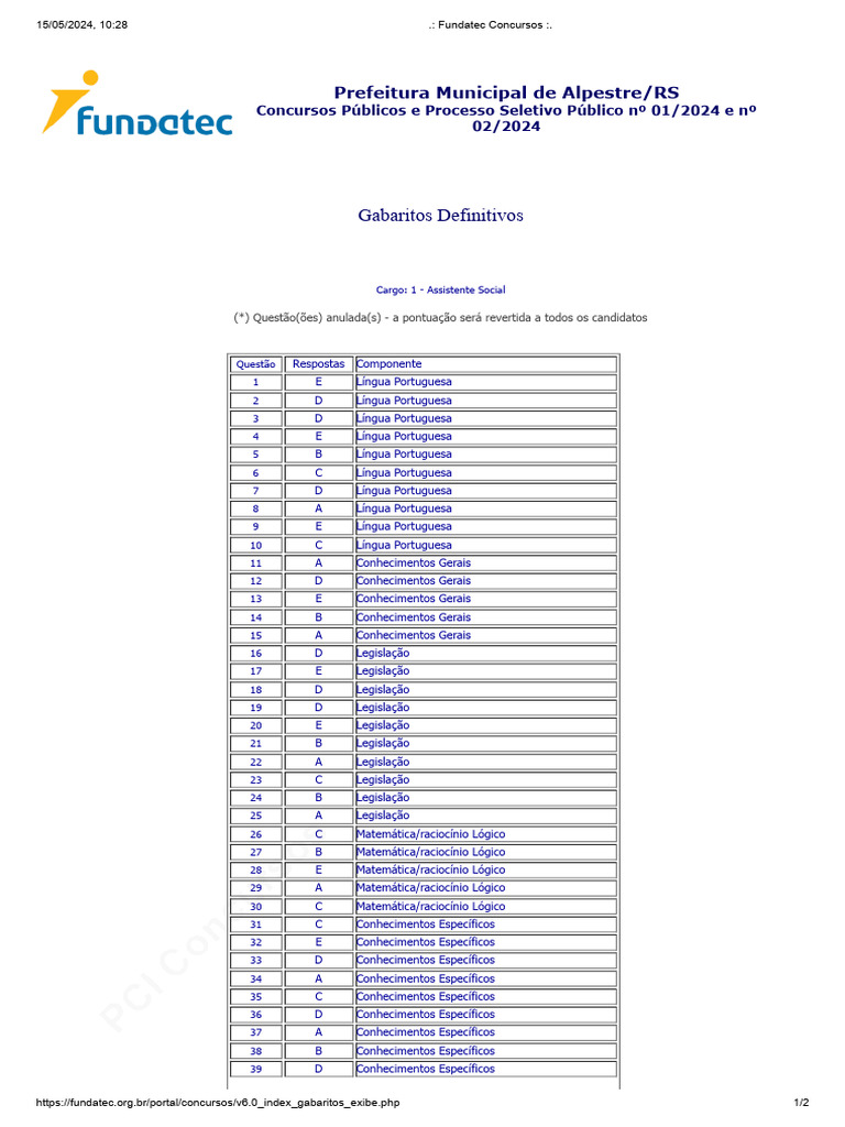 Gabarito Definitivo | PDF