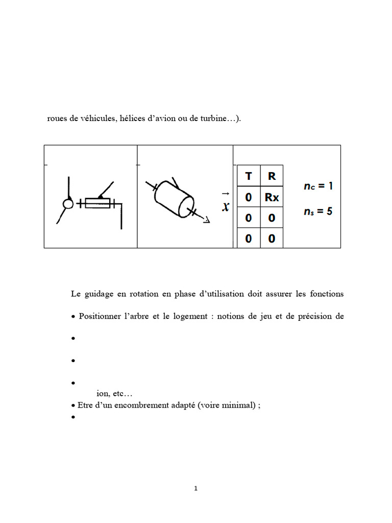 Guidage en Rotation Par Roulements | PDF