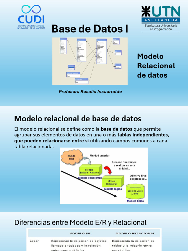 2 BD1 Modelo Relacional | PDF