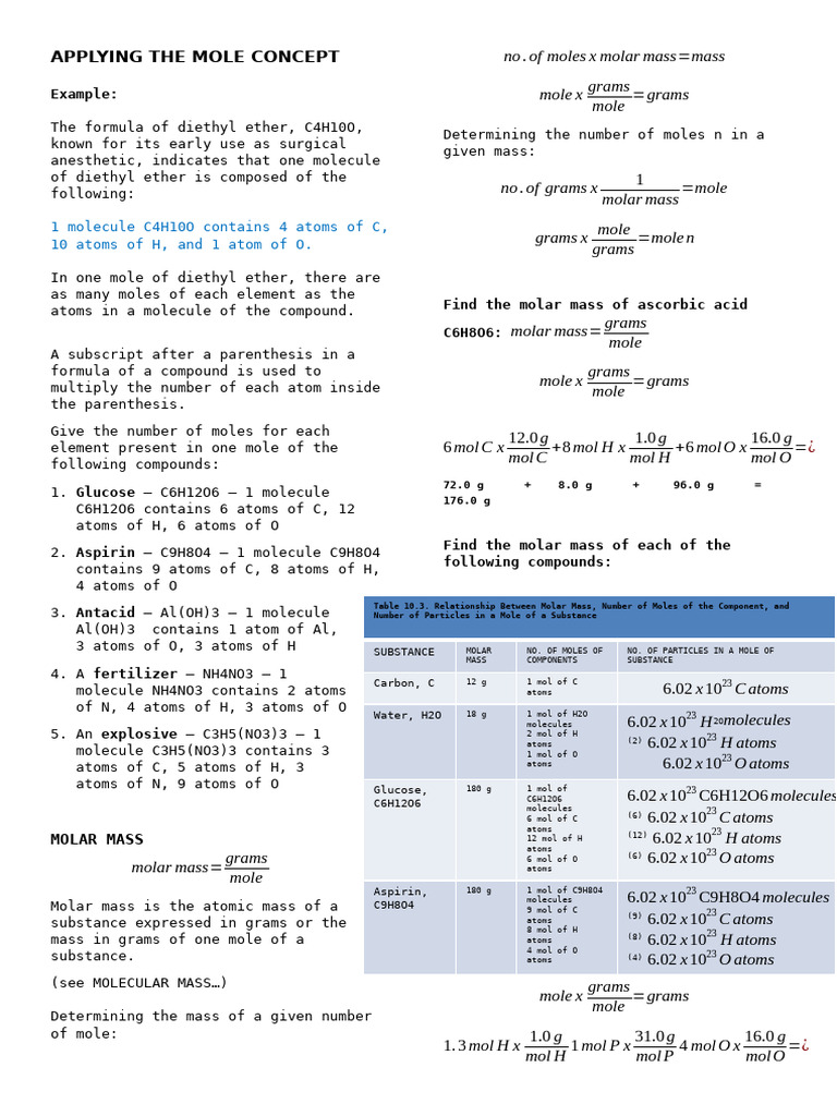 Applying The Mole Concept | PDF