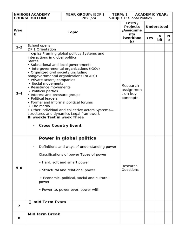 Ibdp 1 GP Term 1 2024 | PDF