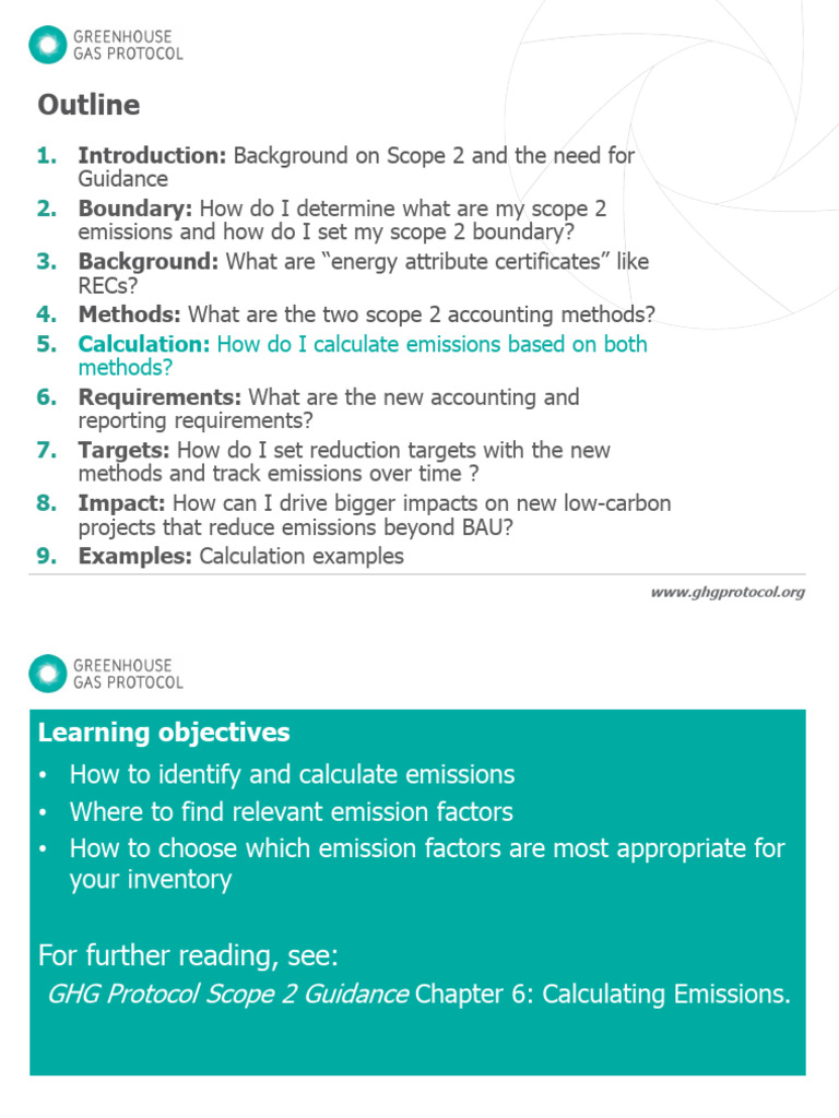GHGP Scope 2 Emissions | PDF