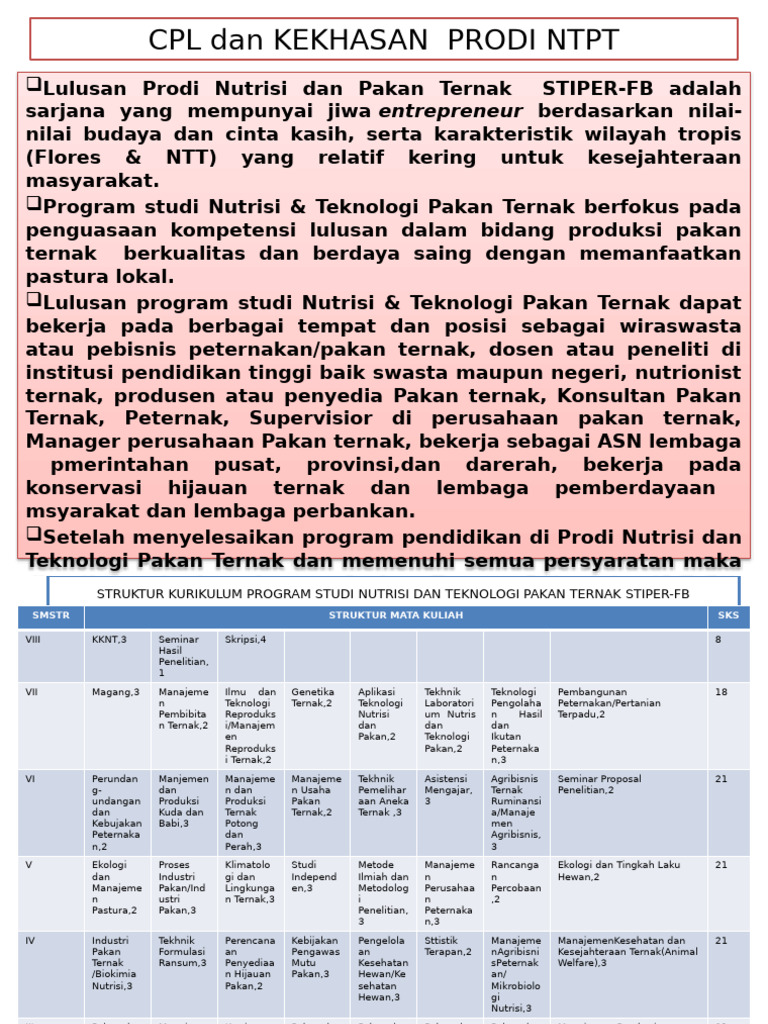CPL & Struktur MK Prodi NTPT | PDF